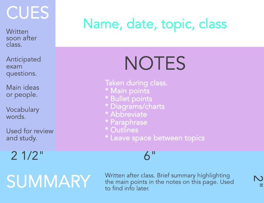 How To Use The Cornell Note Taking Method Prep101 How To Use The Cornell Note Taking Method Prep101